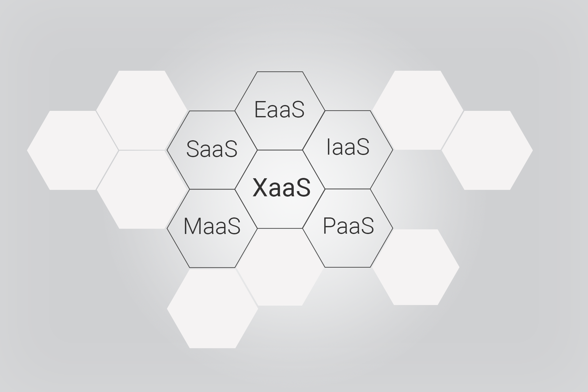 SMS group GmbH - Software as subscription