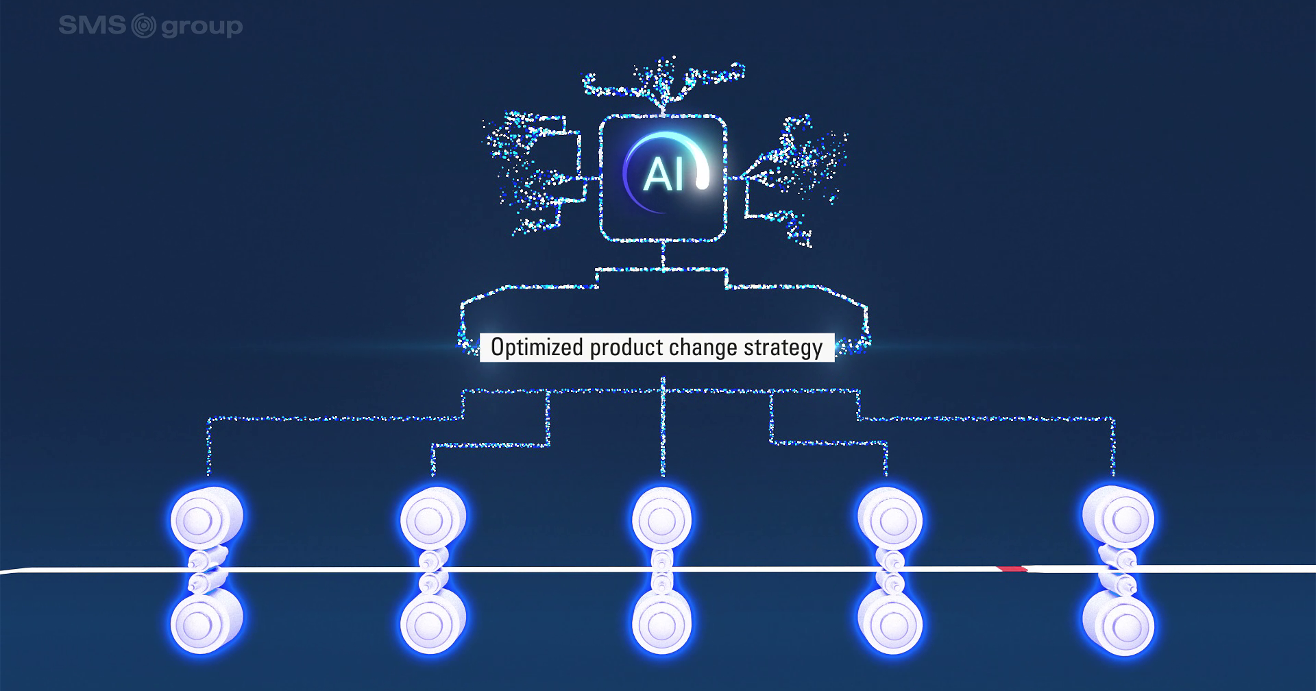 Product change strategy - SMS group GmbH