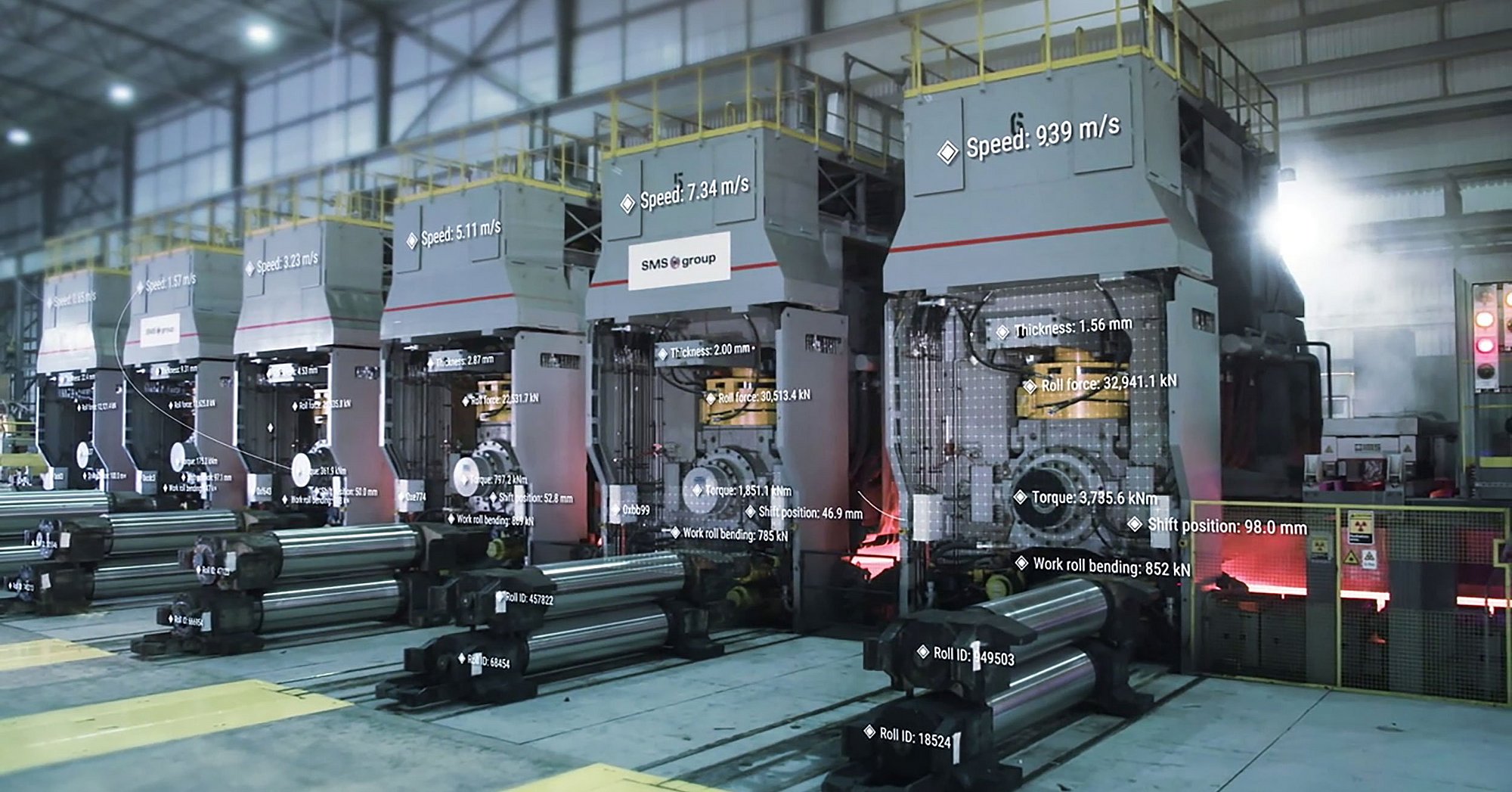 X-Shape flatness measurement and control - SMS group GmbH