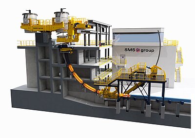 Energy efficient production of long products - Continuous mill ...