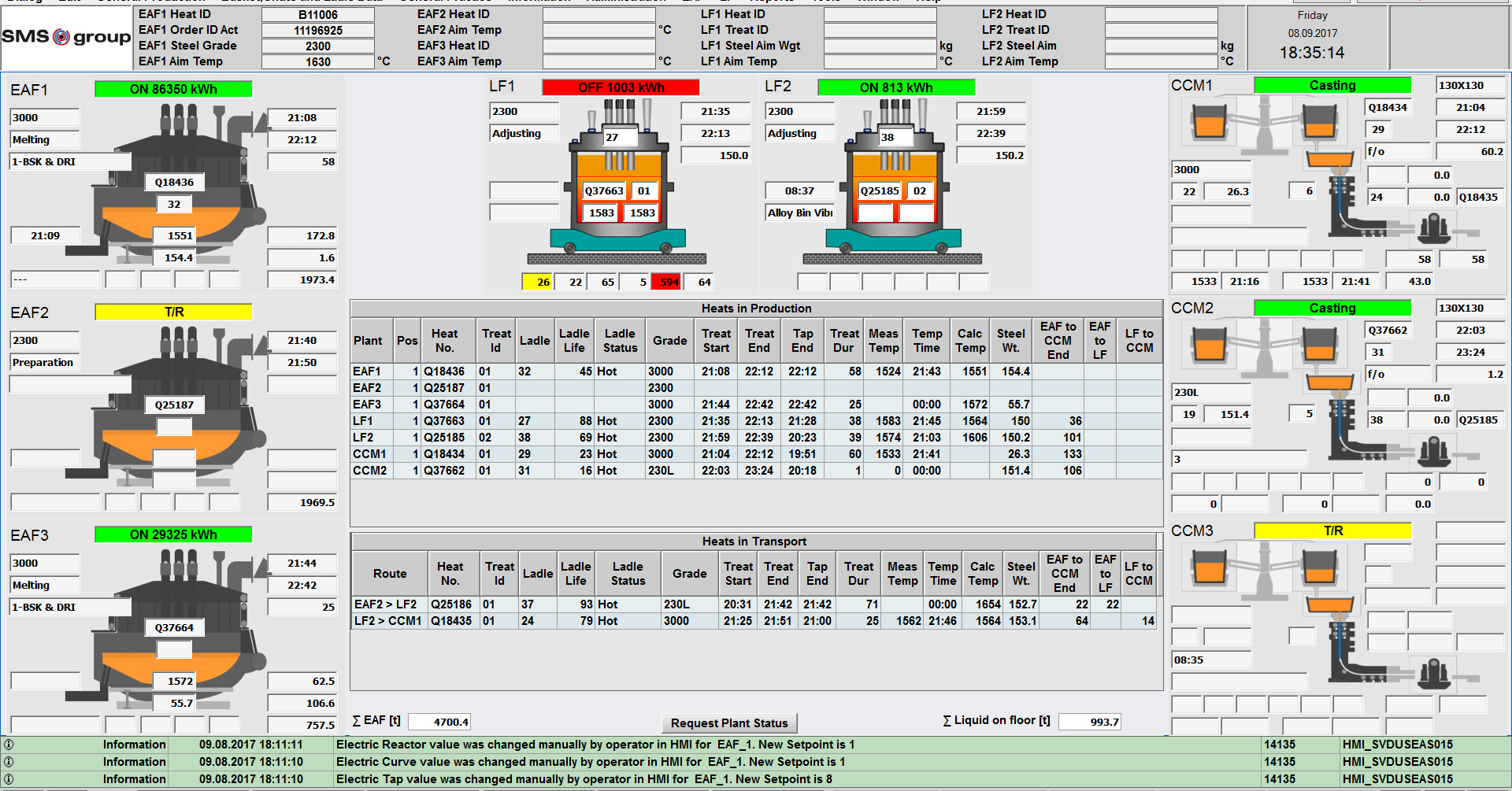 Upgraded Level 3 system: X-Pact ® MES 4.0 at Hadeed Saudi Iron & Steel ...