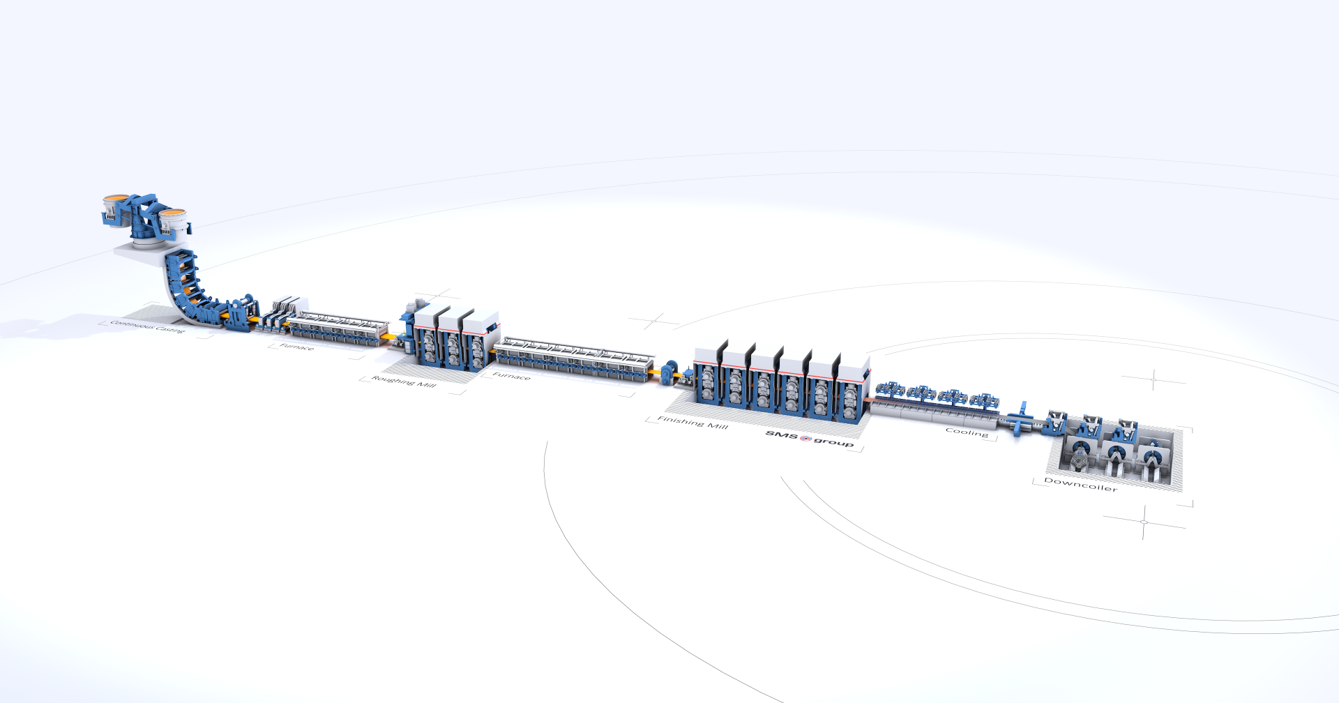 An expert’s view of the new CSP Nexus at JSW Steel - SMS group GmbH
