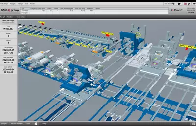 Digital commissioning of Nucor-Yamato Steel mill stands - SMS group GmbH